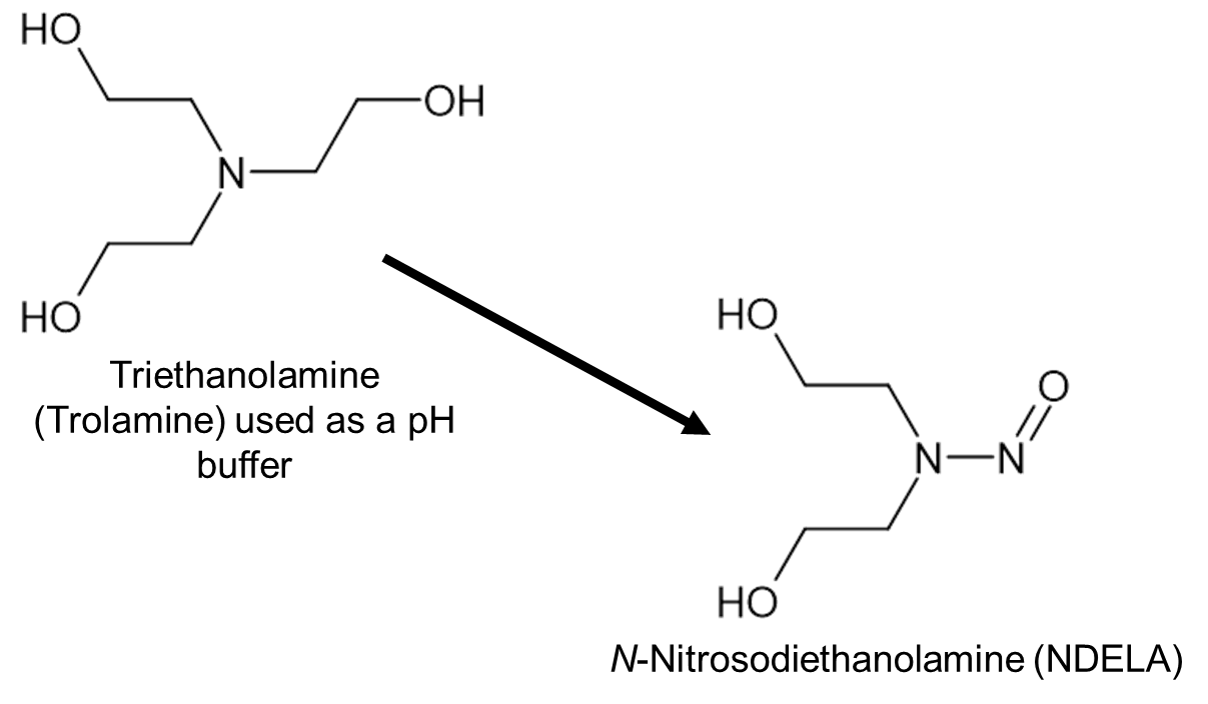 Nitrosamines in cosmetics