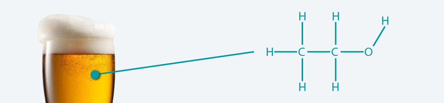 ABV Testing in Alcohol-free Cider Using Gas Chromatography