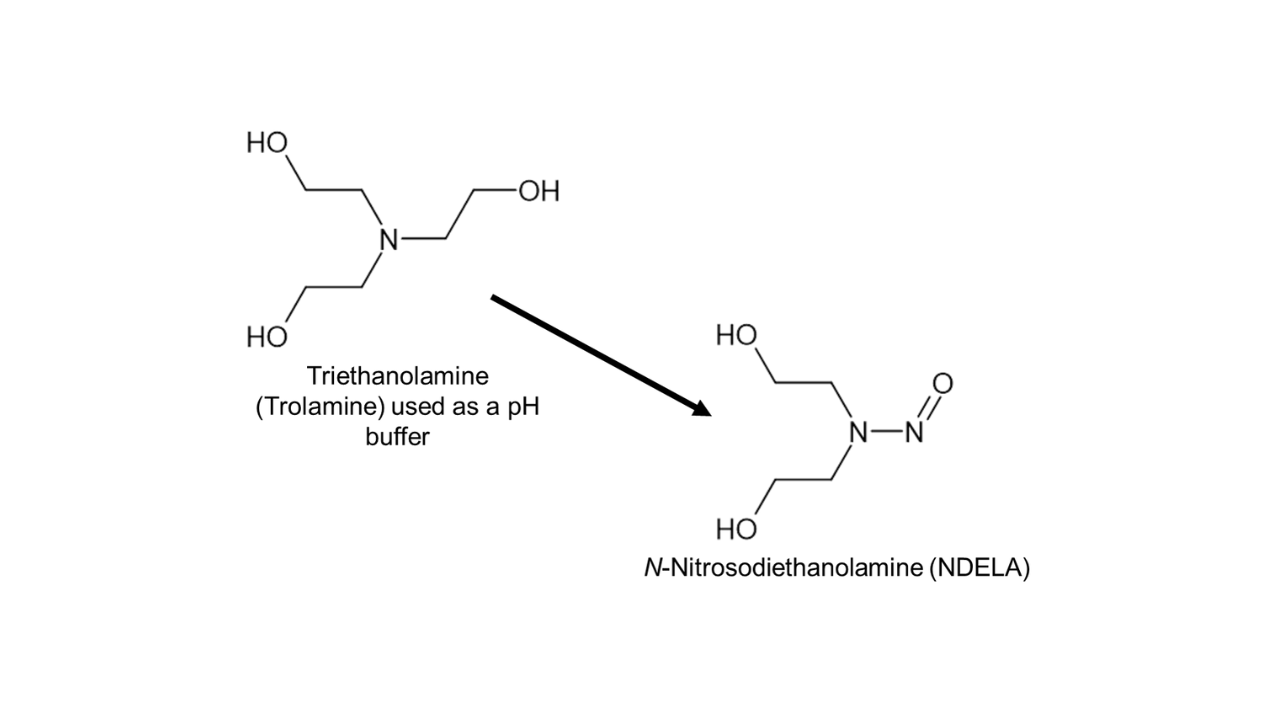 Nitrosamines in cosmetics
