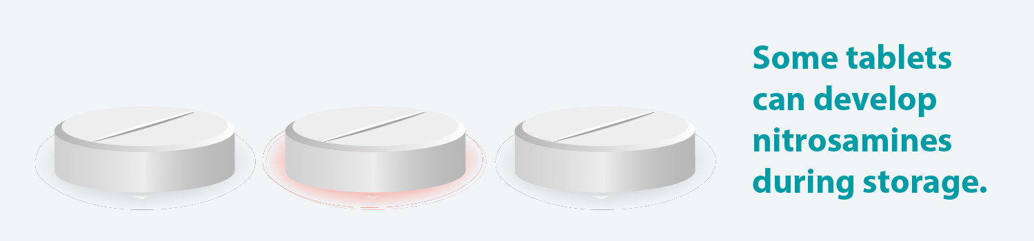 Nitrosamine Analysis in Ranitidine Tablets